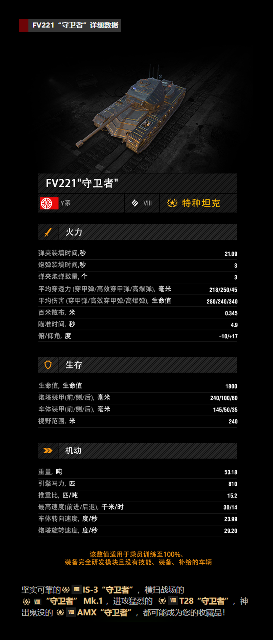 《坦克世界闪击战》FV221“守卫者”上锁箱子_坦克世界闪击战_九游手机游戏